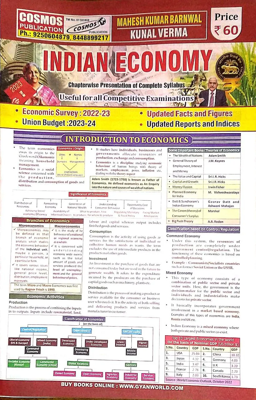 Indian Economy Paper