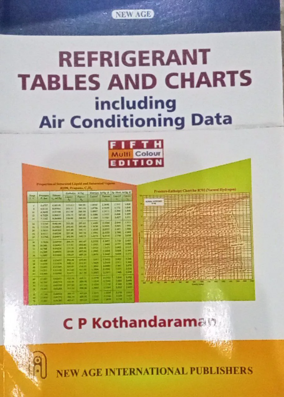 Refrigerant Tables And Charts Including Air Conditioning